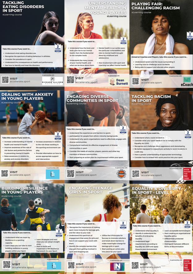 Which Accelerate Sport eLearning Courses are Accredited by CIMSPA?